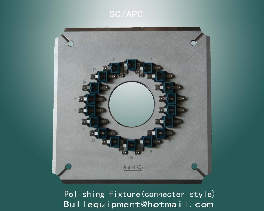 SC/APC FC/APC LC/APC Polishing plate - Bull-EQ (China Manufacturer ...