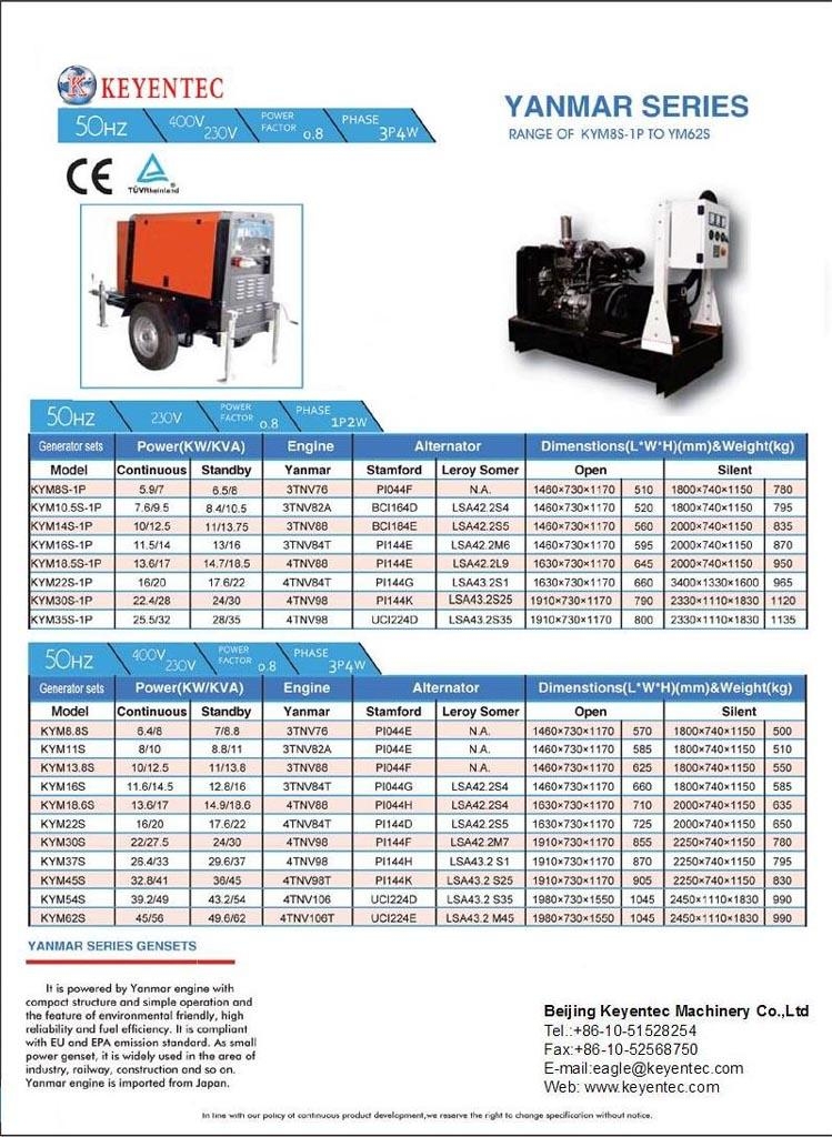 Yanmar Generator sets - KYM8S-1P to 62S - Keyentec (China Manufacturer ... Yanmar Generator sets - KYM8S-1P to 62S - Keyentec (China Manufacturer ...