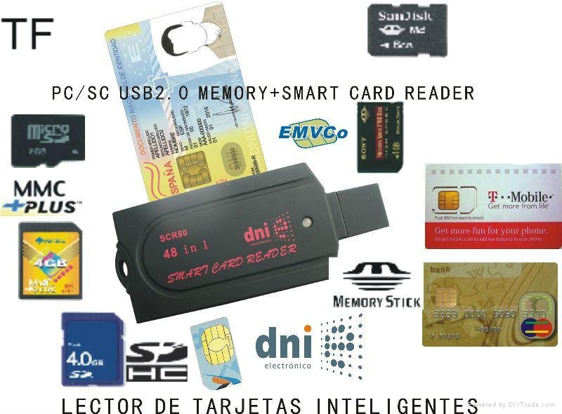 USB smart card reader/writer(SCR-80) - RUIXING,oem,ISMART (China ...