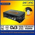 NDS3558 HD/SD Encoder Modulator - DEXIN (China Manufacturer) - Network Communications Equipment ...