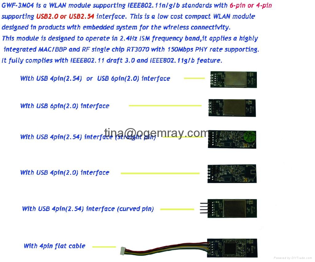 STB Embedded WiFi Module - 3M04 - OEM (China Manufacturer) - Network ... STB Embedded WiFi Module - 3M04 - OEM (China Manufacturer) - Network ...
