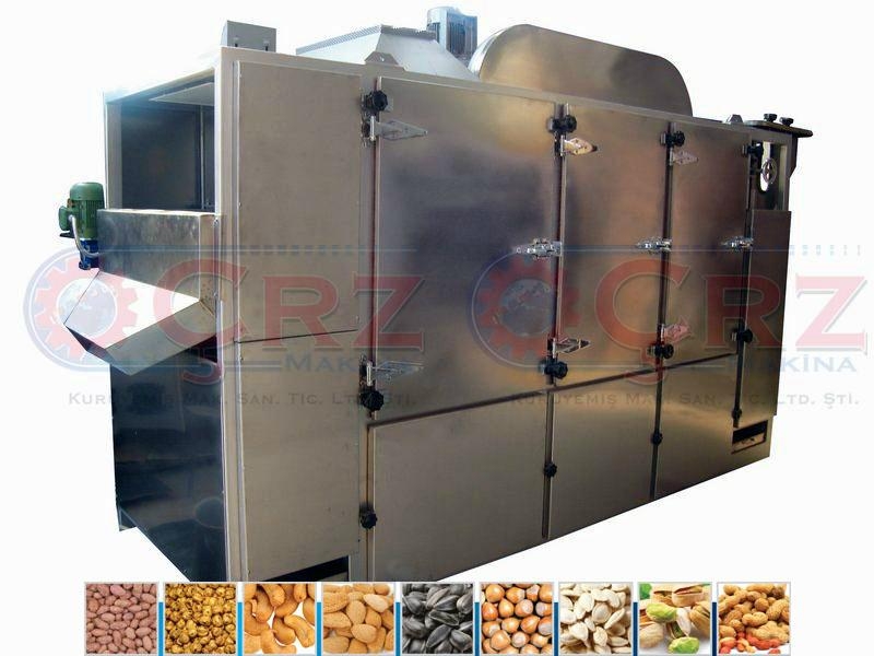 CRZ-350RO AUTOMATIC NUT ROASTER - CRZ MAKINA (Turkey Manufacturer ...