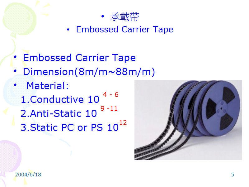 carrier tape - 8mm-88mm - V-PAK (China Manufacturer) - Other Packaging ...