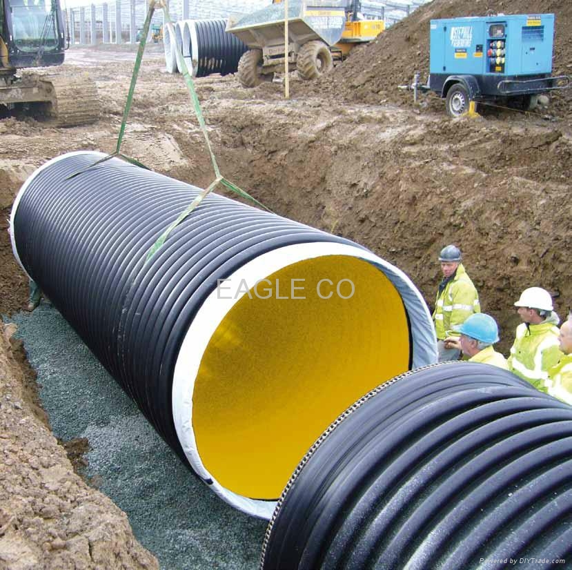 Fiber Reinforced HDPE Composite Pipe - gfdpipe