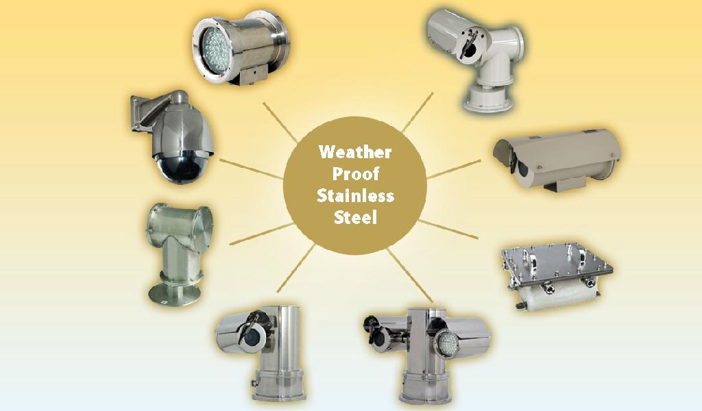 Avex Stainless Steel Weather Resistant Camera Stations - WPF CCTV ...