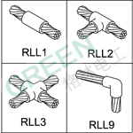 Exothermic Weld Connection System, Connector - Green (China ...