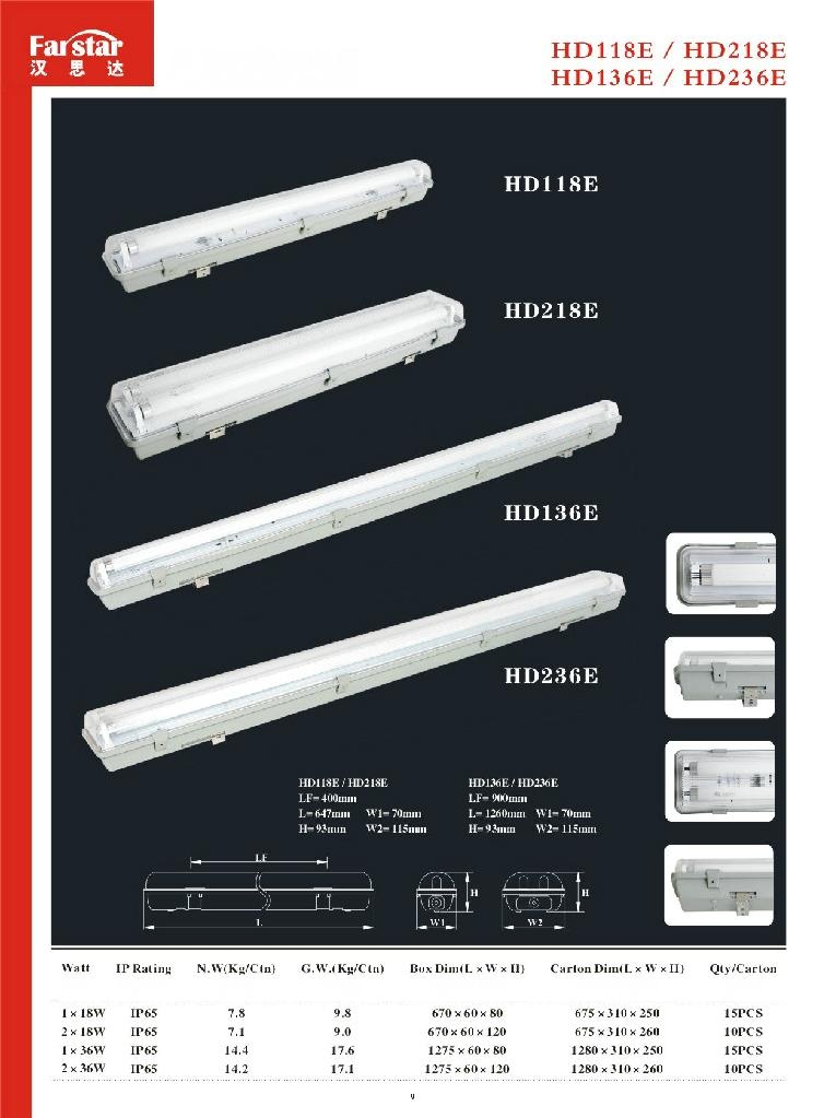 waterproof fluorescent T5 fitting with high quality ballast - HD214 ...
