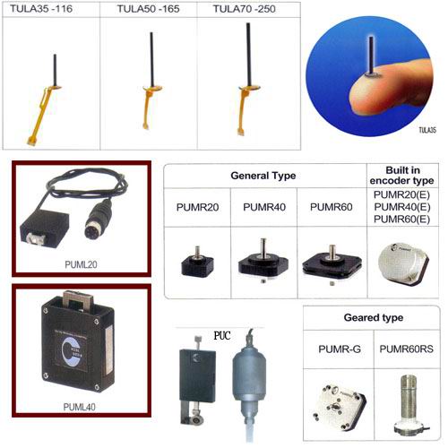 Piezo Motor-TULA - TULA35, 50, 70 - Piezotech (Taiwan Trading Company ...