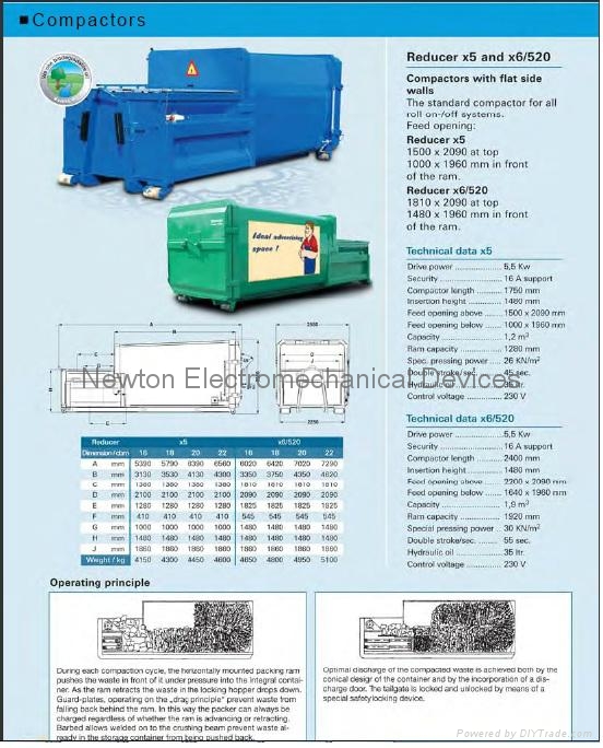 Garbage compactor - chute comp - Newton (United Arab Emirates ...