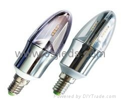 360° LED Imitation SFT Magnolia Light - CSJ-YU-4.3W - CSJ (China ...