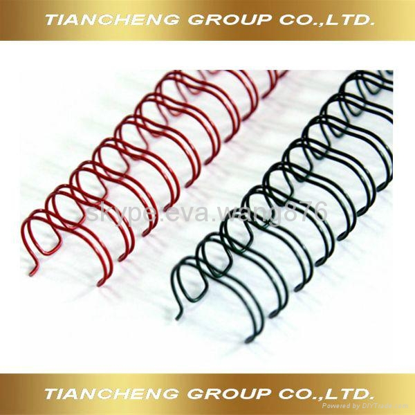 Double loop wire (China Manufacturer) - Printing Materials - Packaging ...