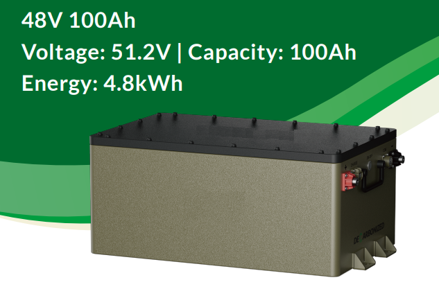 Golf Cart 48V 100Ah lithium ion batteries 48100 - MFG48100 - GOLF ...