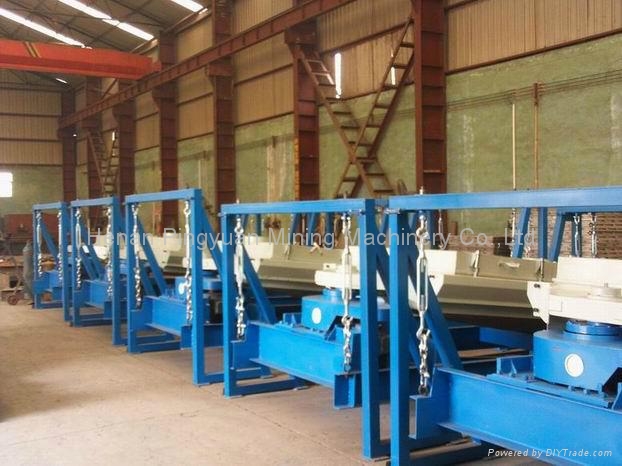 gyratory motion screen - PXZS (China Manufacturer) - Separation ...