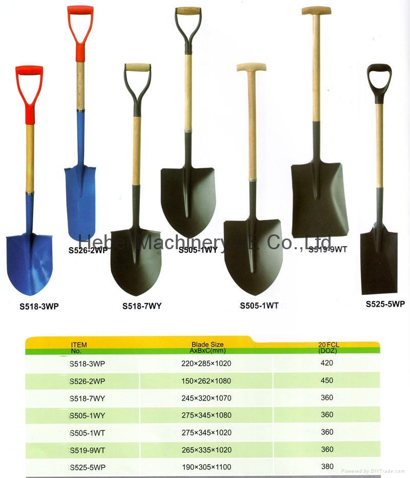 Shovel (China Manufacturer) - Farm Machines Tools - Industrial Supplies ...