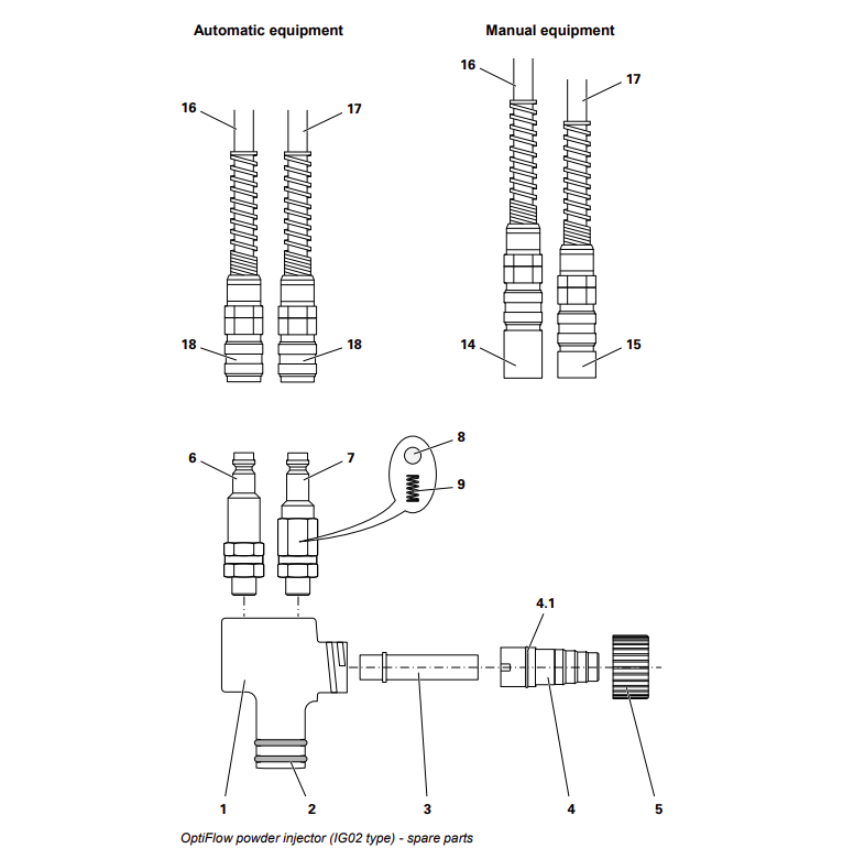 Insert Sleeve for Optiflow IG02 Powder Injector-377724 - wanxin (China ...