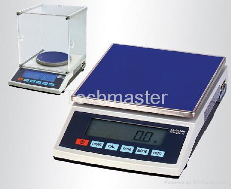 techmaster weighing corporation (China Manufacturer) - Company Profile