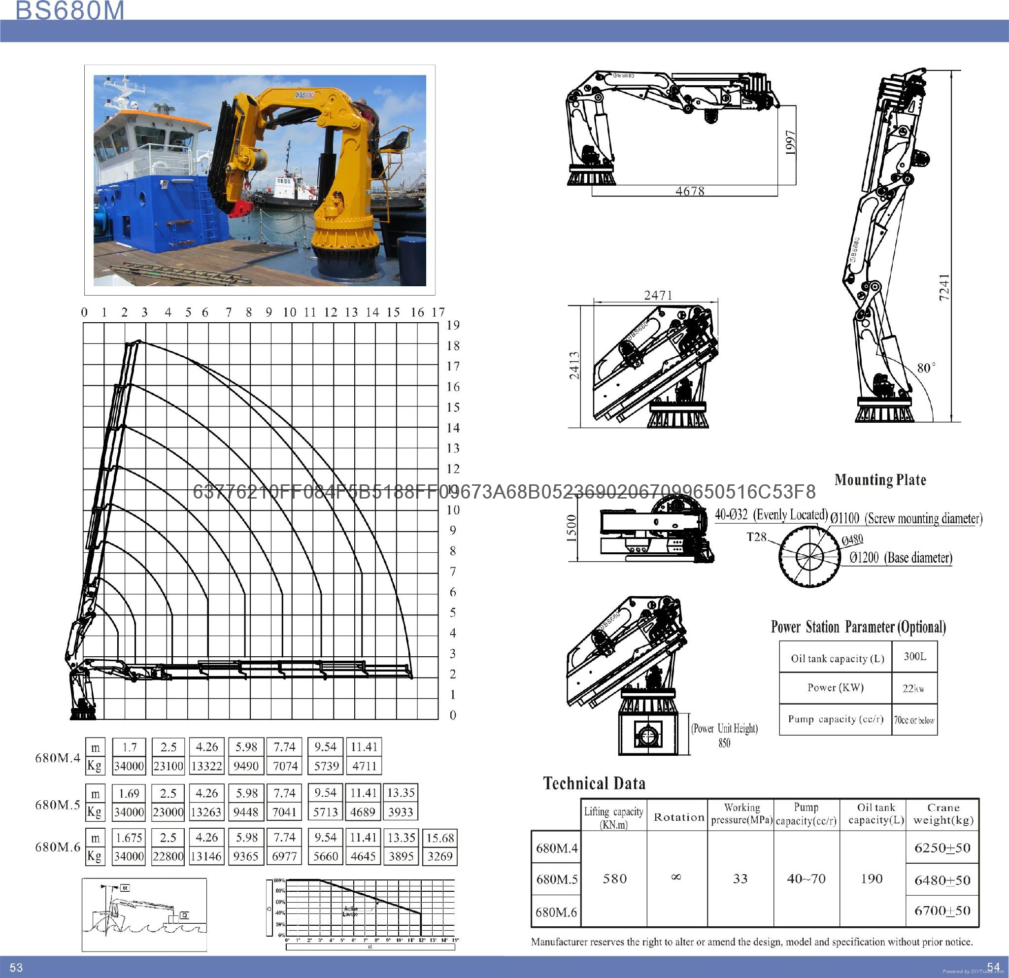 B.S Marine Crane BS 680M - China - Manufacturer - Product Catalog