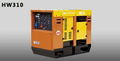 engine driven welder - hw310 - denoh (China Manufacturer) - Welding ...