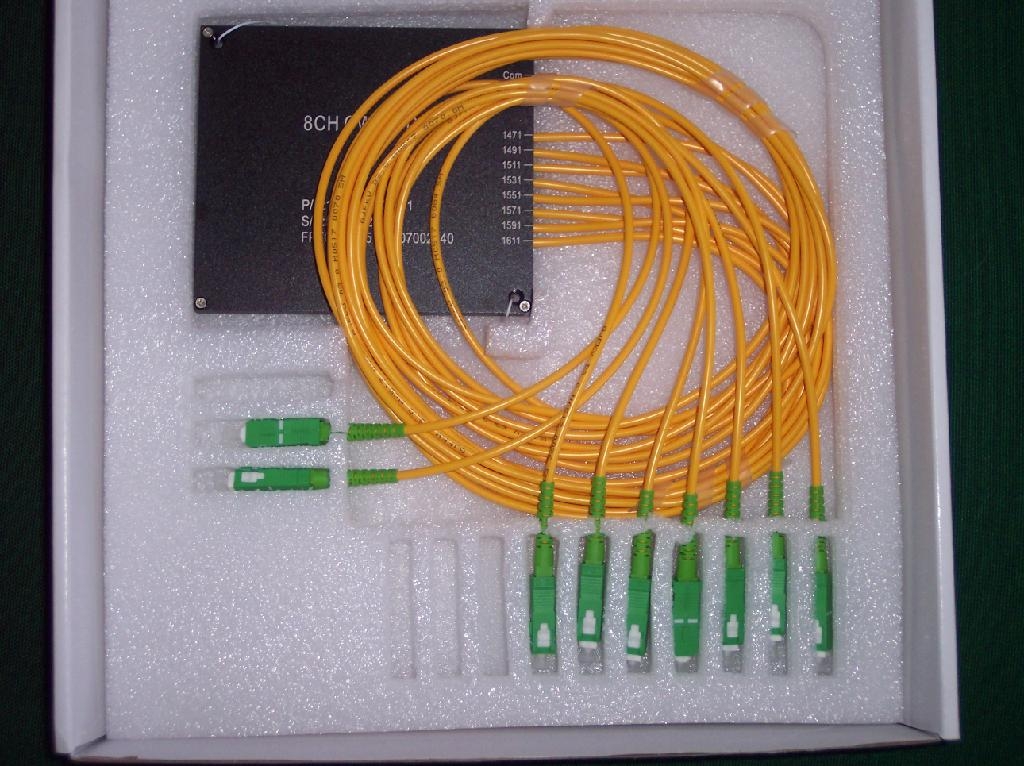 Fused biconic fiber coupler module - 1*2～2*16 - Agilecom (China ...