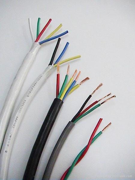Cable for R Series Soft Cable - RV、ZB-RV、N-RV - SUNUP (China Manufacturer) - Electric Wire ...