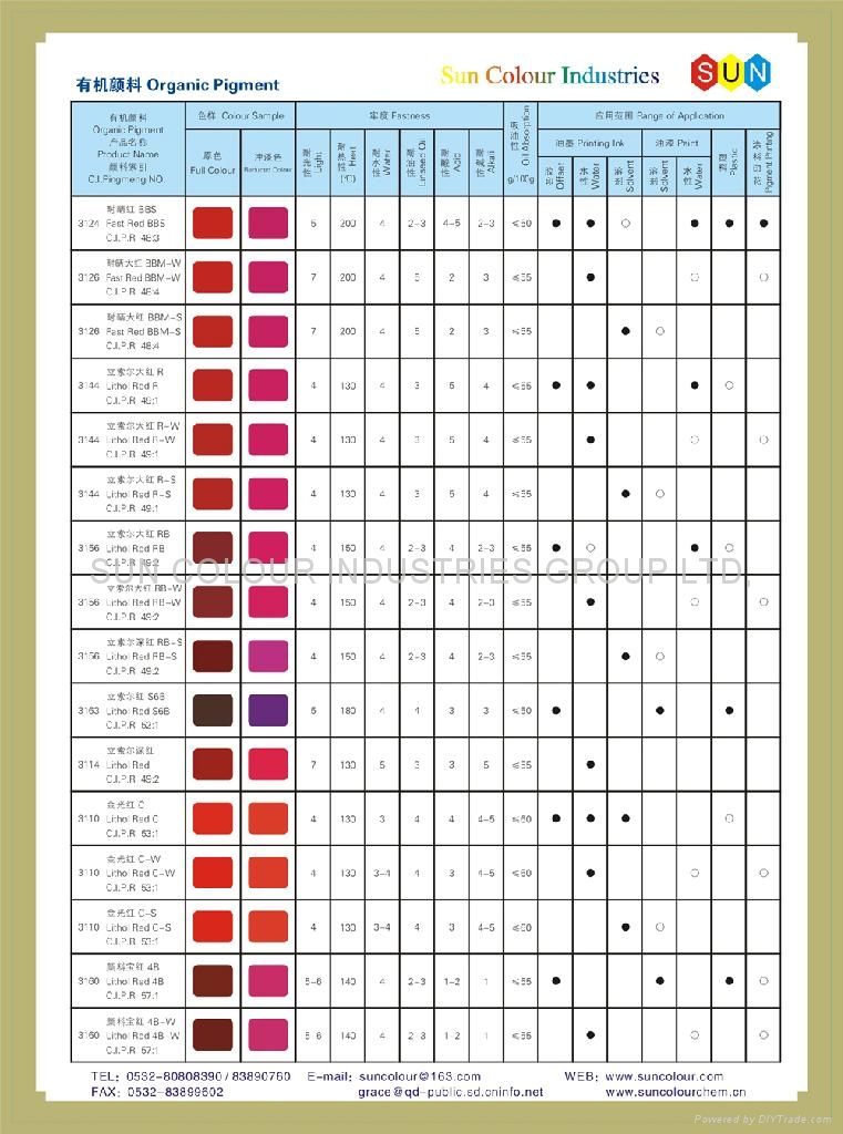 Lithol Red C - Sun Colour (China Manufacturer) - Dyes & Pigment ...