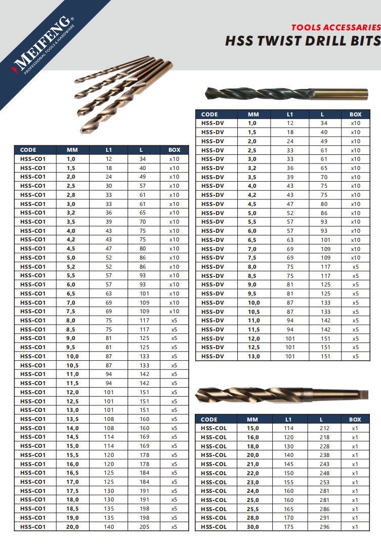 HSS Twist Drills - HSS-CO1 HSS-DV - MEIFENG (China Manufacturer ...
