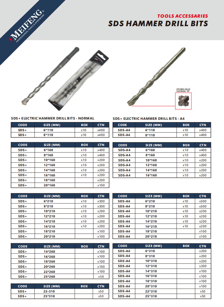 SDS-Shank Hammer Drill Bits - SDS+ SDS-A & A4 - MEIFENG (China ...