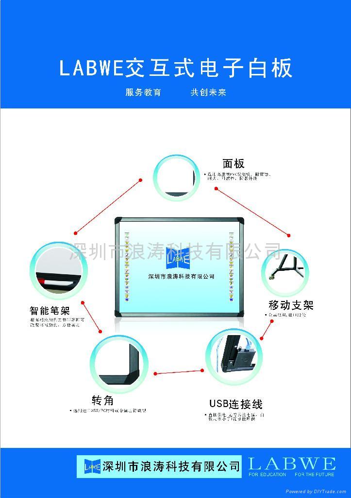 electronic whiteboard - LWB-7800 - LABWE (China Manufacturer ...