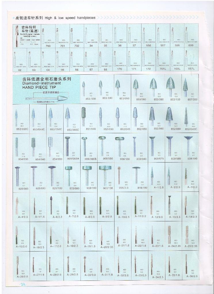 Dental bur sizes diamond burs high speed burs - Denxy, OEM (China ...