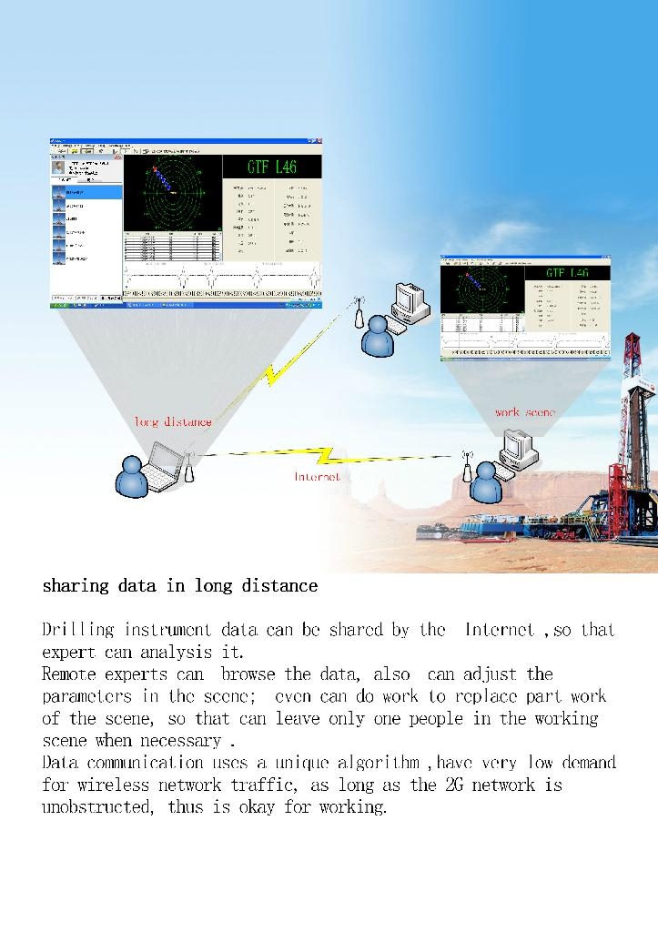 RFD logging-while-drilling focused resistivity logging tool (China ...