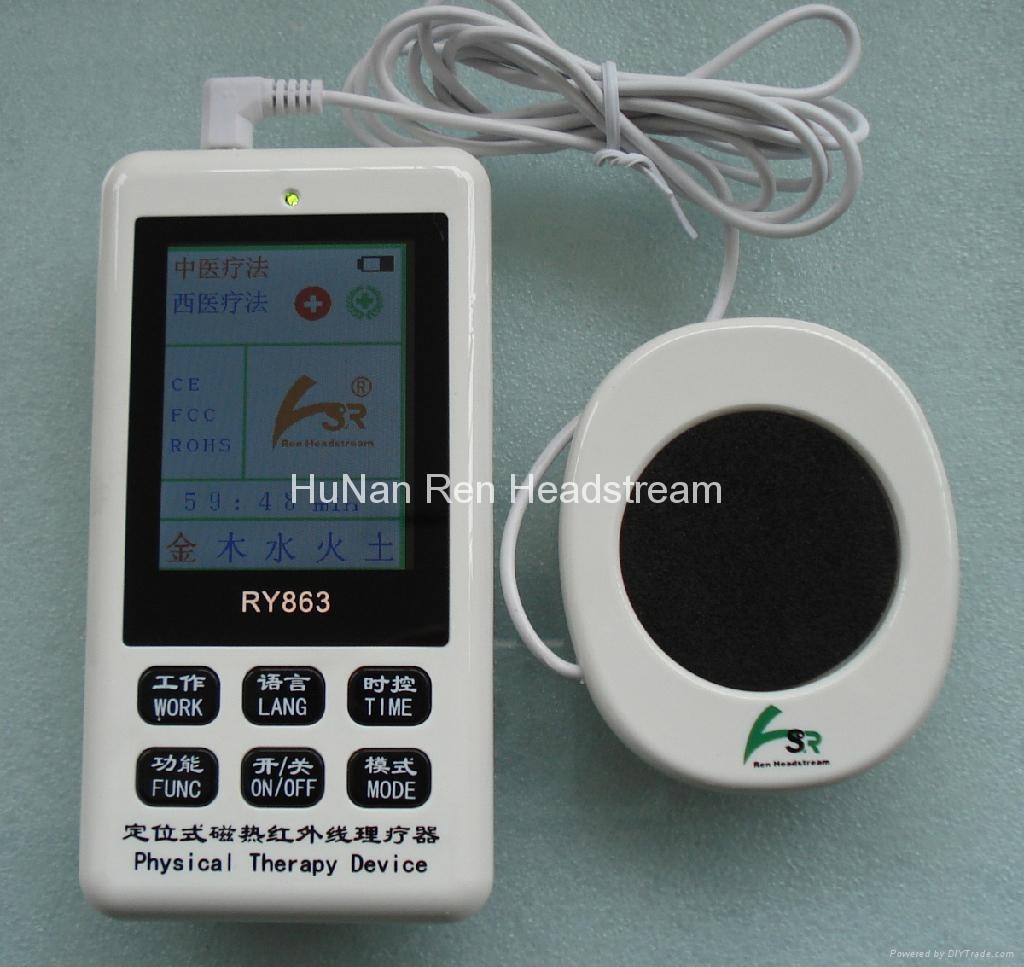 Lumbar vertebra diseases medical care RY863 - Ren Headstream (China ...