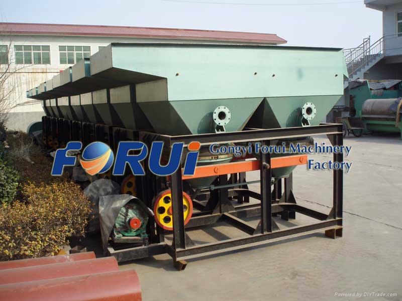 Tungsten washing beneficiation plant-jig separator - LTA1515/2 - Forui ...