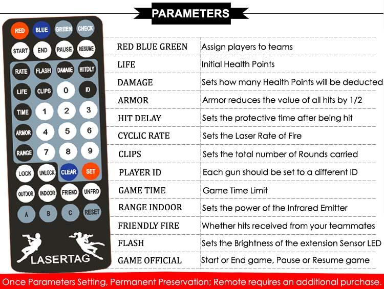 600ft Laser Tag Transformation Assault Rifle Professional Editable ...