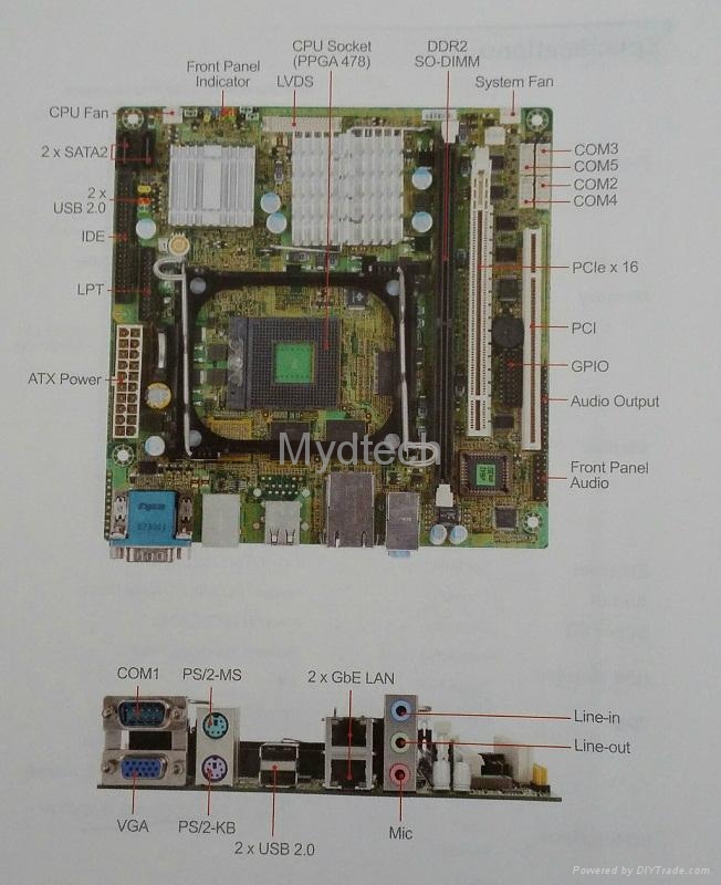 MS-9642-GME3 - MSI (中国 广东省 生产商) - 网络硬件和部件 - 电脑、影音数码 产品 「自助贸易」