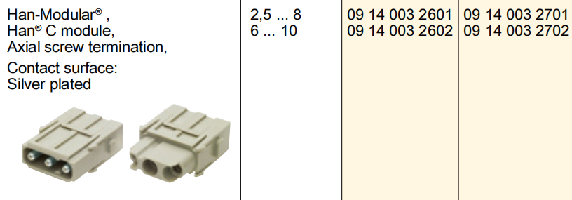 德国哈丁09140032601工业插头 - 江苏省 - 贸易商 - 产品目录 - 昆山辉博利电子有限公司