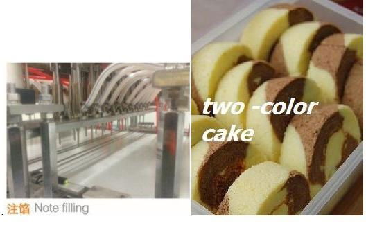Two colors cake machine - Leyuan (China Manufacturer) - Food, Beverage ...