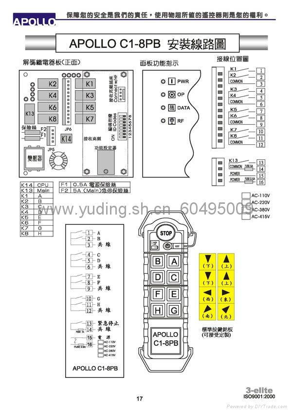臺灣阿波羅工業無線遙控器C1-8PB - 阿波羅APOLLO (中國 上海市 服務或其他) - 其他工業設備 - 工業設備 產品 「自助貿易」
