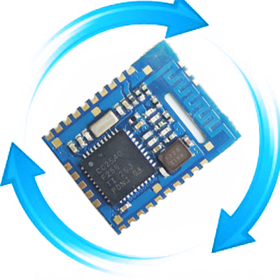 Bluetooth Low Energy 4.0（BLE）module - CC2540，CC2541 - RF-star Texas Instruments TI (China ...