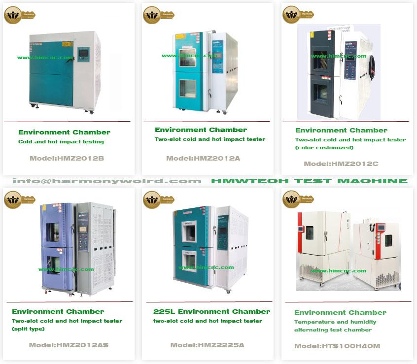 Constant Temperature and Humidity Test Chamber Room - HMZ2004A ...