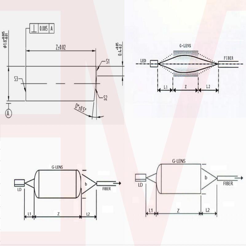 Dual-Core Fiber Collimator - 定制 - 3V-TECH (China Manufacturer) - Other ...