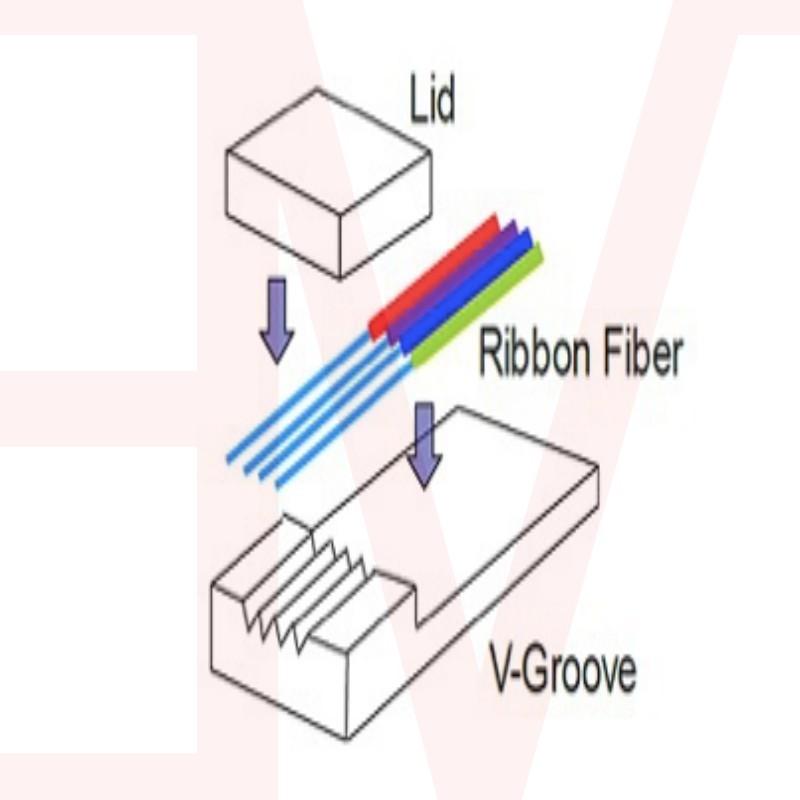 定製單模光纖陣列 - Customize - 3V-TECH (中國 生產商) - 其他通訊產品 - 通信和廣播電視設備 產品 「自助貿易」