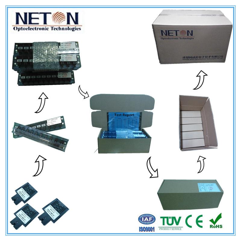 1x9 Bi-Di Optical Transceiver module - NTR-2XXX - NETON (China ...