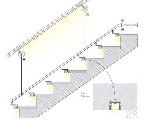 15mm recessed aluminum LED profile for stair - HL-BAPL004 - hlled ...
