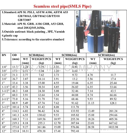 SLMS pipe - shenzhou (China Manufacturer) - Building Steel & Structure ...