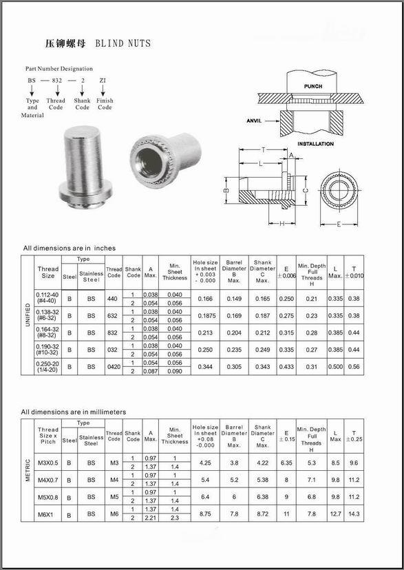 防水螺母柱 - BS-M4-2 - 德瑞特 (中国 广东省 生产商) - 密封材料和密封件 - 机械五金 产品 「自助贸易」