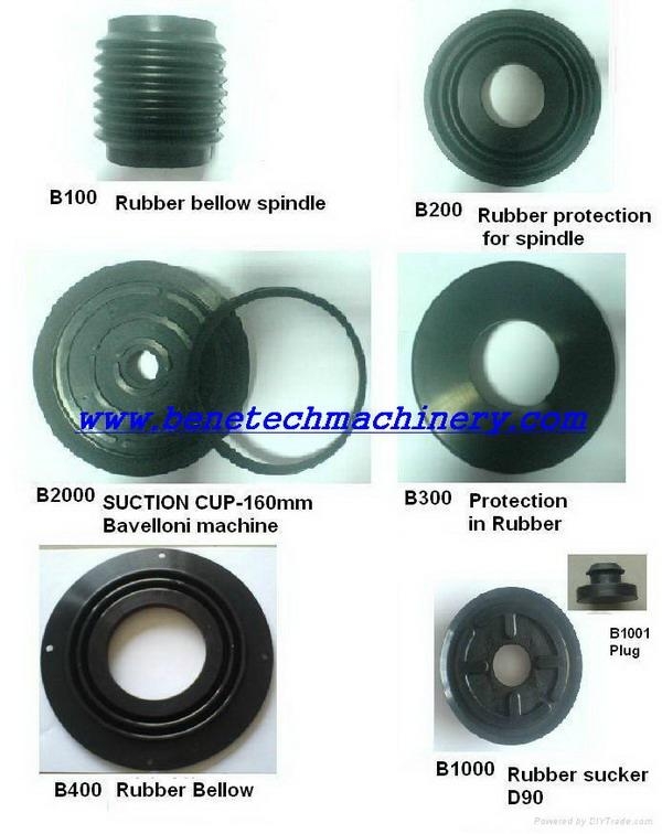 Spare parts for Z.Bavelloni Bottero etc - BENETECH (China Manufacturer ...