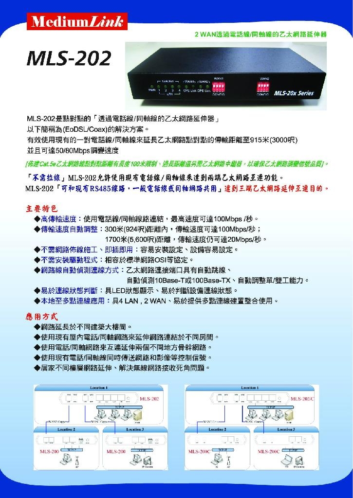 VDSL2(Ethernet over DSL/Coax) Ethernet Bridge 2 WAN - MLS-202 ...