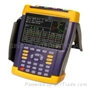 Portable Energy Meter Reference - SNT 3901 - SNT (China Manufacturer ...