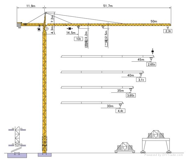 Tower crane F023B max load 10t - SANYISAN (China Manufacturer ...
