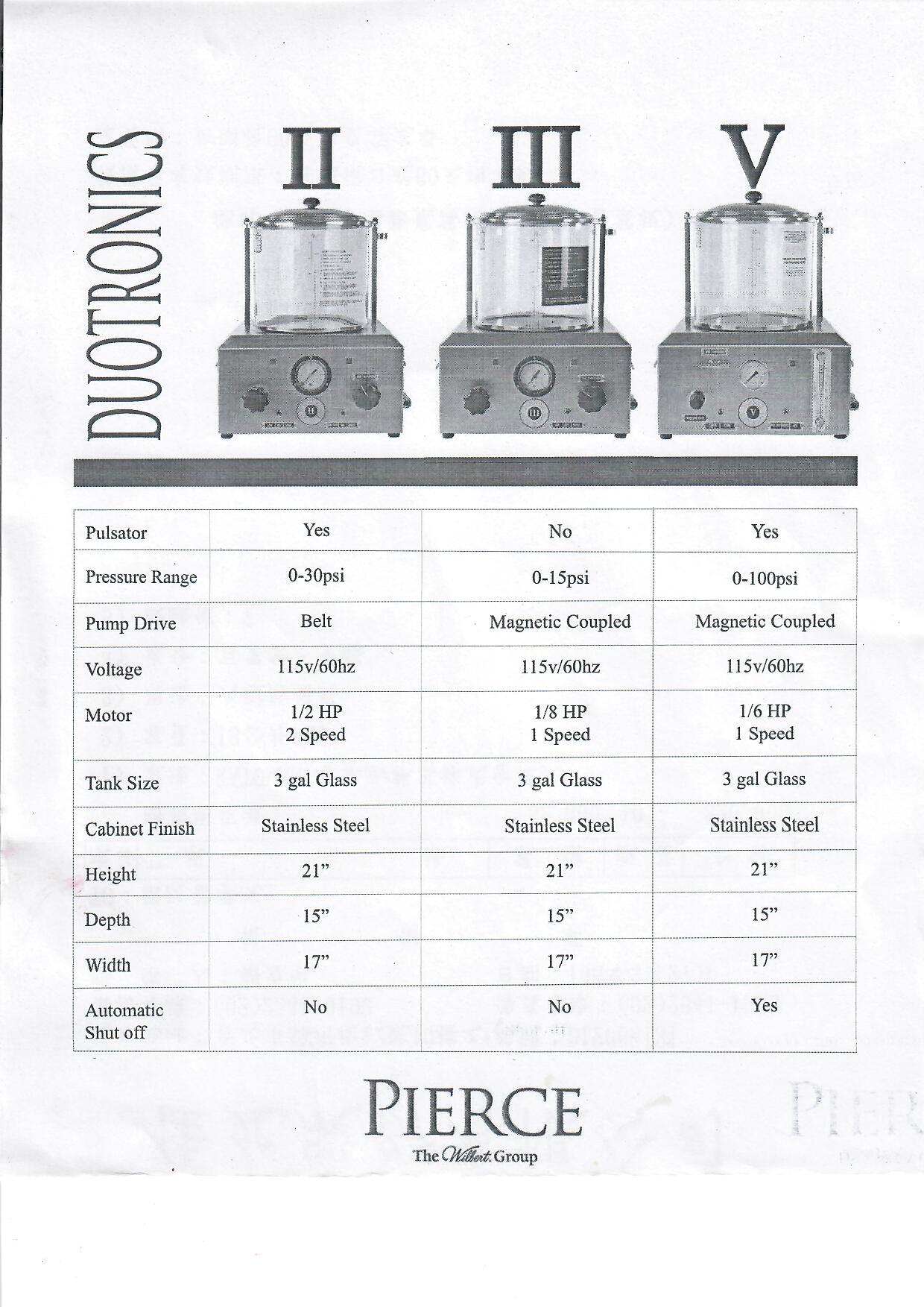 Embalming Machine II - PIERCE (Taiwan Trading Company) - Funeral ...